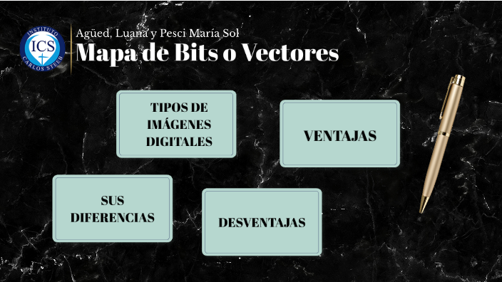 Mapa de BITS o VECTOR by sol pesci on Prezi
