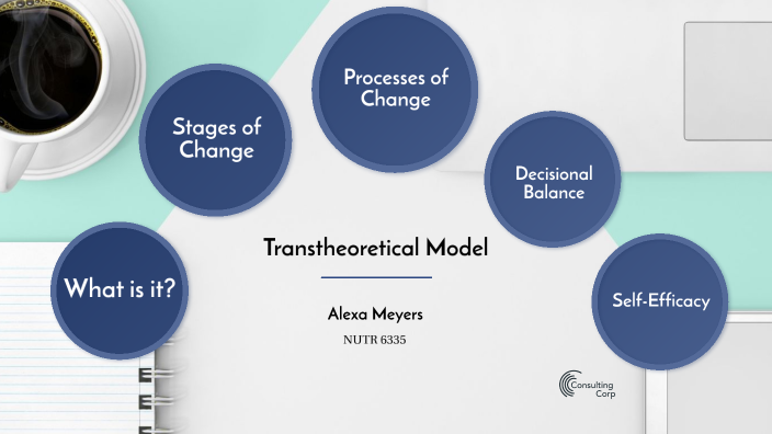 Transtheoretical Model by Alexa Meyers on Prezi