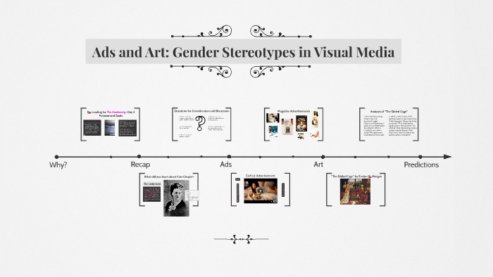 Ads and Art: Gender Stereotypes in Visual Media by Tiffany Hallin on Prezi
