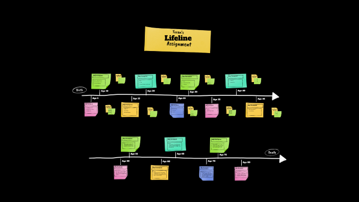 Lifeline Project by Toran Penner on Prezi