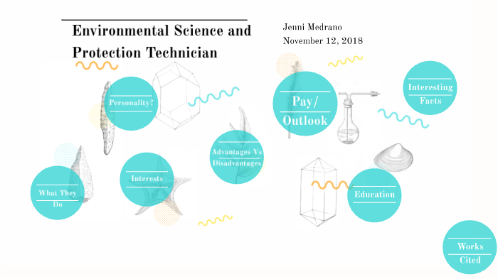 Career Exploration Project- Environmental Science & Protection ...