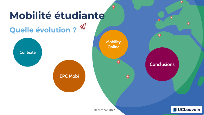 Mobilité étudiante: quelle évolution ? by v f on Prezi