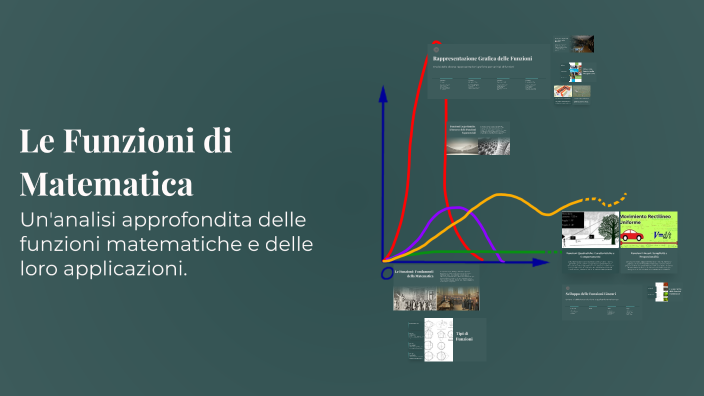 Le Funzioni di Matematica by Alfonso David on Prezi