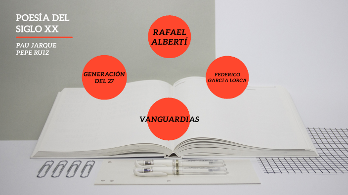 POESIA DEL SIGLO XX by pepe ruiz on Prezi