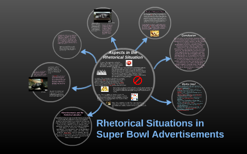 Rhetorical Situations in Super Bowl Advertisements by Victoria Ashford ...