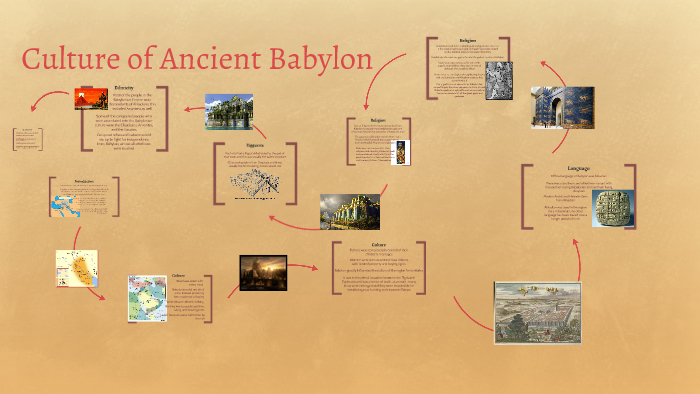 Culture of Ancient Babylon by Andrew Morgan on Prezi