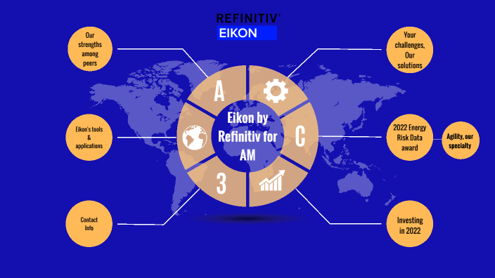 Eikon by Refinitiv for Asset Management by Maha Ibriz on Prezi