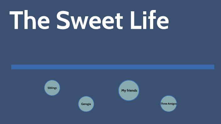 Myka Smith by Myka Smith on Prezi