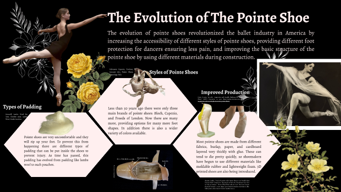 The Evolution of The Pointe Shoe - Nina Peoples by Nina Peoples on Prezi