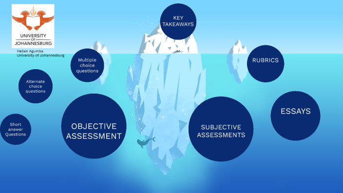 OBJECTIVE VS SUBJECTIVE ASSESSMENTS IN EMS by hellen Ochuot on Prezi