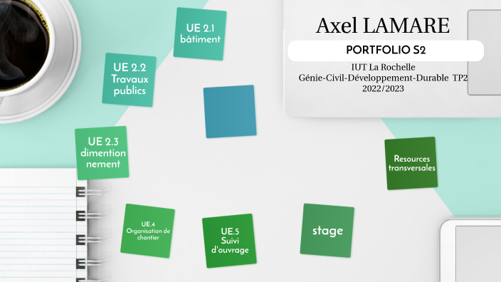 Portfolio S2 Axel Lamare by Axel bonneron on Prezi