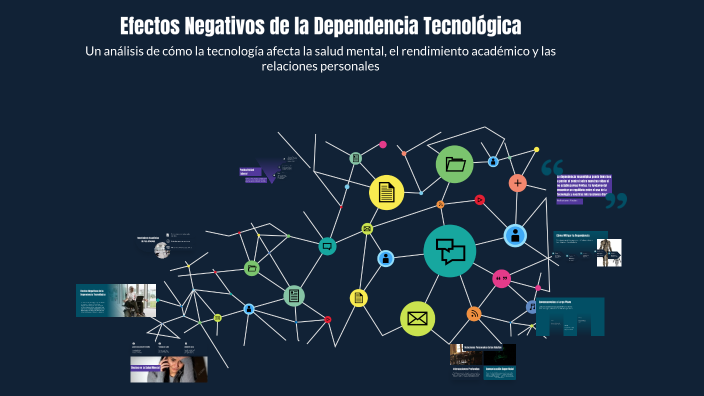 EFECTOS NEGATIVOS DE LA DEPENDENCIA TECNOLÓGICA by SAYDÉ REYNA MARTINEZ ...