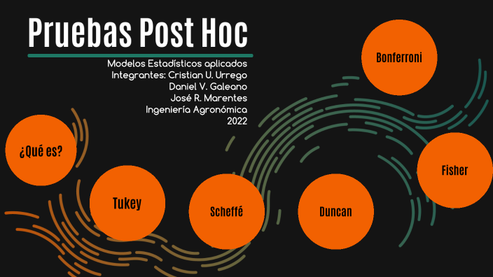 Pruebas Post Hoc by CRISTIAN URIEL URREGO PINTO on Prezi