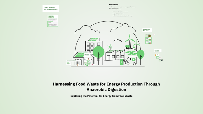 Harnessing Food Waste: Energy from Anaerobic Digestion by Kodi Timanus ...