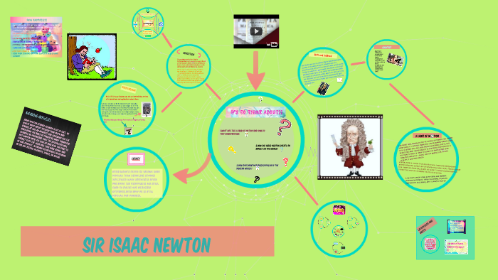 Sir Isaac Newton by Kyle Guertin on Prezi