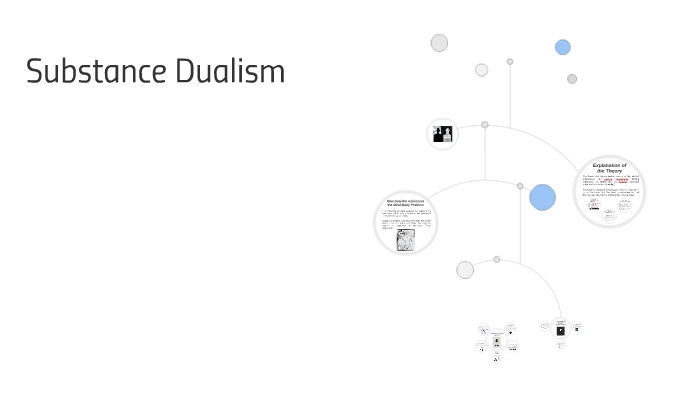 Substance Dualism by Carissa Long on Prezi