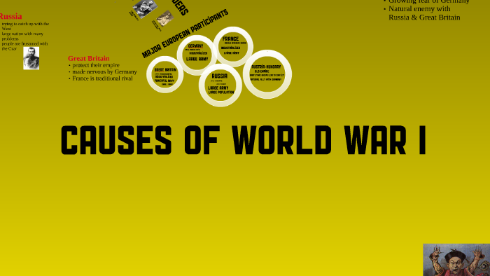Causes and Events of World War I by Dan Zimmermann on Prezi