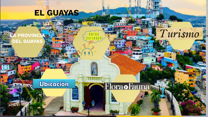 la provincia del guayas by danny.ch23@hotmail.com on Prezi