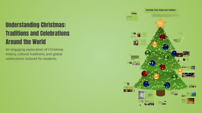 Understanding Christmas: Traditions and Celebrations Around the World ...