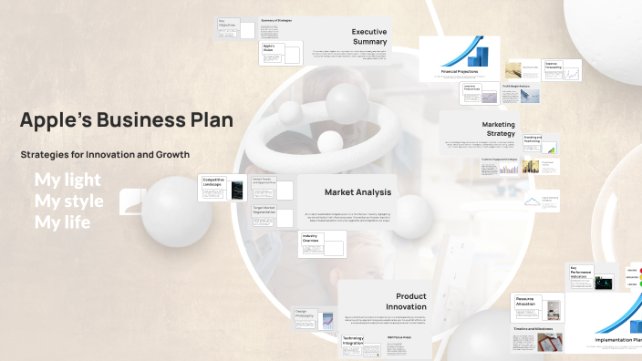 Apple's Business Plan by kelsey guo on Prezi