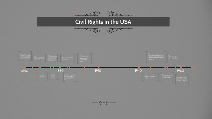 Civil Rights Movement by Liz Valix on Prezi