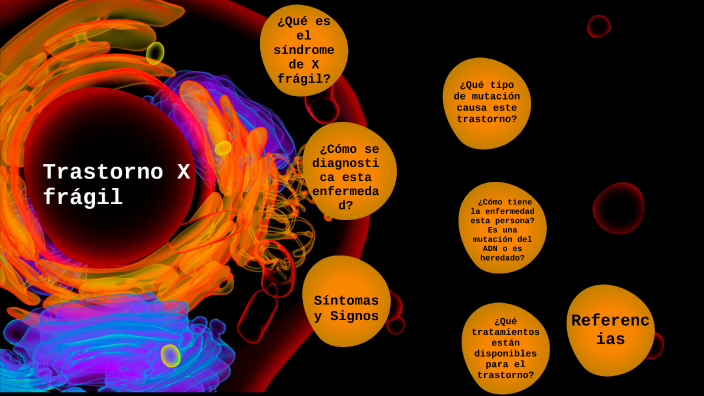 Genetic Mutation Project DL by Alexander Raymond on Prezi