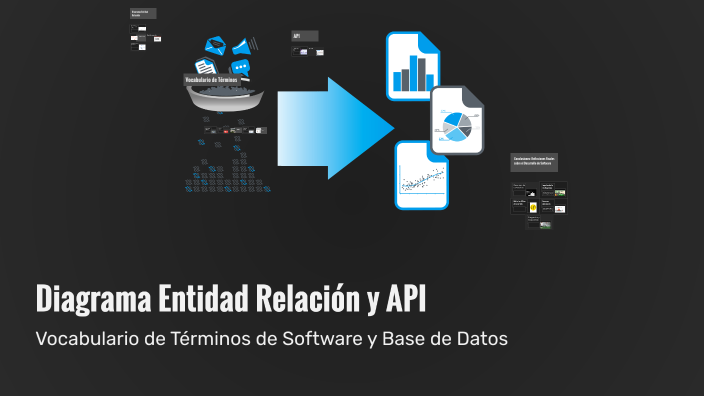 Diagrama Entidad Relación y API by Kevin Josué Sáenz Argueta on Prezi