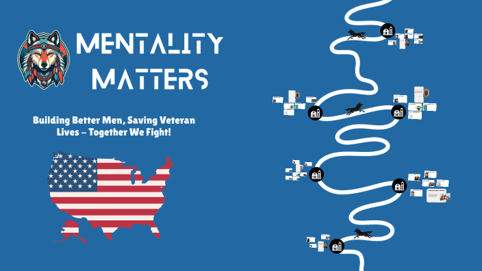 Empowering Men: Mentality Matters by Richard Sharratt on Prezi
