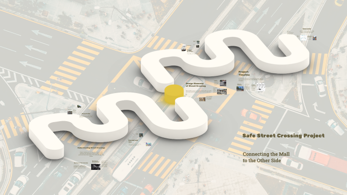 Safe Street Crossing Project by ALMOHANNAD ALFADHLI on Prezi