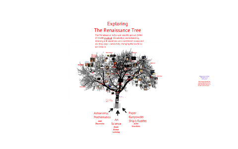 Renaissance Tree by george floyd on Prezi