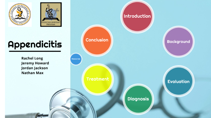 A&P Appendicitis Presentation by Jeremy Howard on Prezi