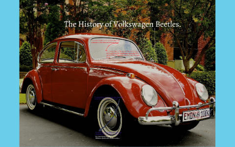 The History of The VW Beetle by Dylan Monteith on Prezi