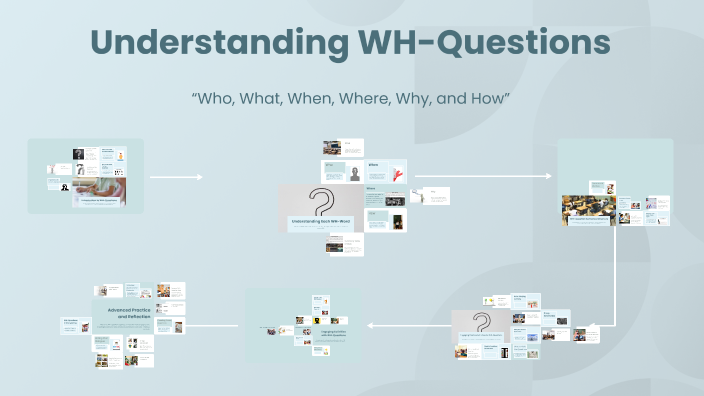 Understanding WH-Questions by 品睿 黃 on Prezi