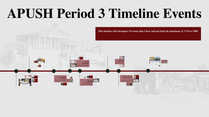 APUSH Period 3 Timeline Events by Sawyer Mann on Prezi