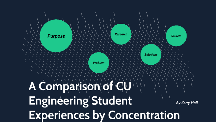 A Comparison of CU Engineering Student Experiences by Concentration by ...