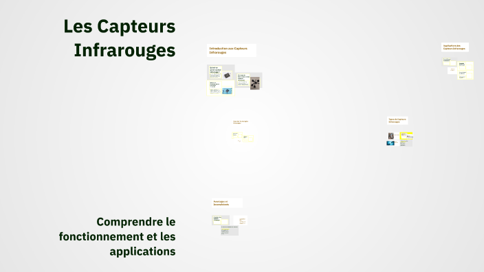 Les Capteurs Infrarouges by nassima silem on Prezi