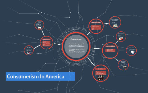 Consumerism In America by Derek Whiteside on Prezi
