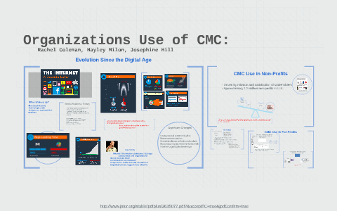 Organization's Use of CMC by Josephine Hill on Prezi