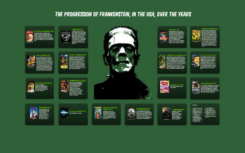 The Progression Of Frankenstein in the USA over the years by Cameron ...
