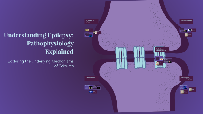 Understanding Epilepsy: Pathophysiology Explained by Sandesh Rai on Prezi