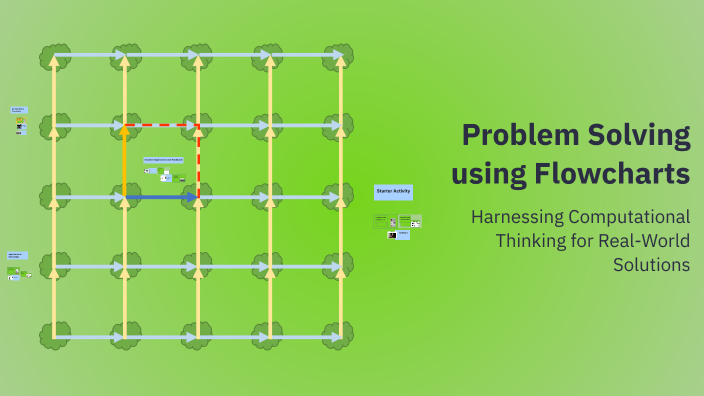 Problem Solving using Flowcharts by Aishwarya Chavan on Prezi