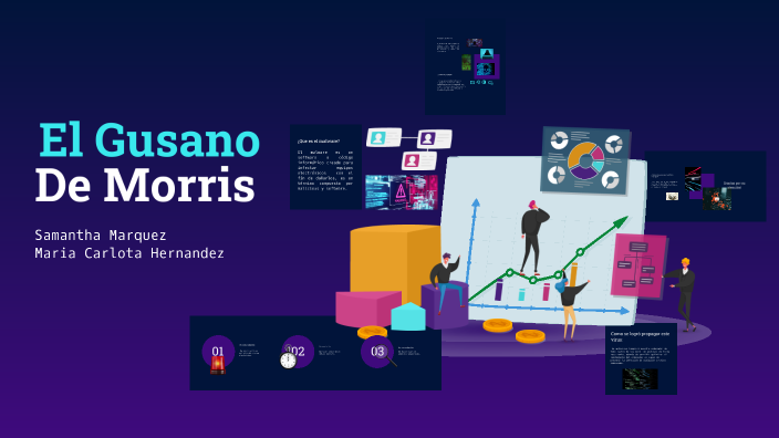 Gusano De Morris by Samantha Marquez on Prezi