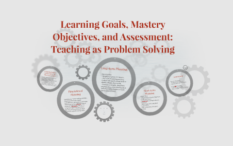 Learning Goals, Mastery Objectives, and Assessment: Teaching by Jason ...