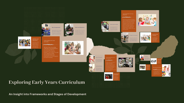 Understanding Early Years Curriculum by sam tyrer on Prezi