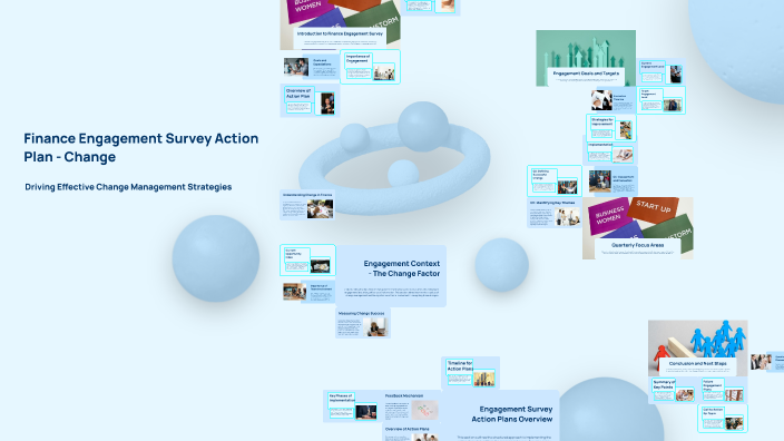 Finance Engagement Survey Action Plan - Change by Satyam Shah on Prezi