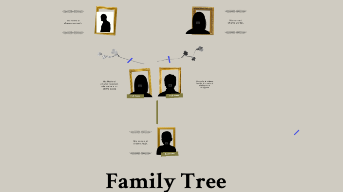 Italian family tree by Nishaan Singh on Prezi