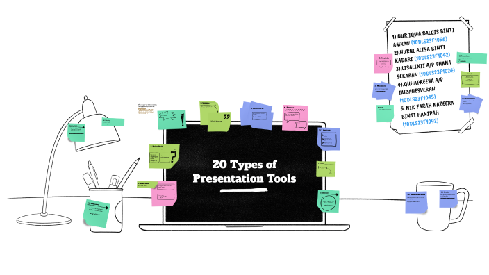 20 Types of Presentation Tools by nik farah on Prezi