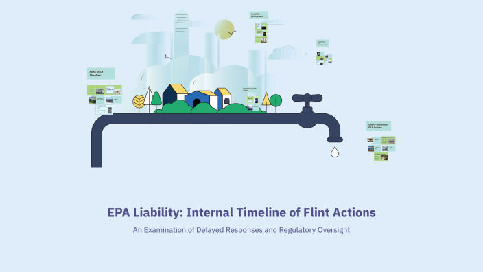 EPA Liability: Internal Timeline of Flint Actions by Zach Roy on Prezi
