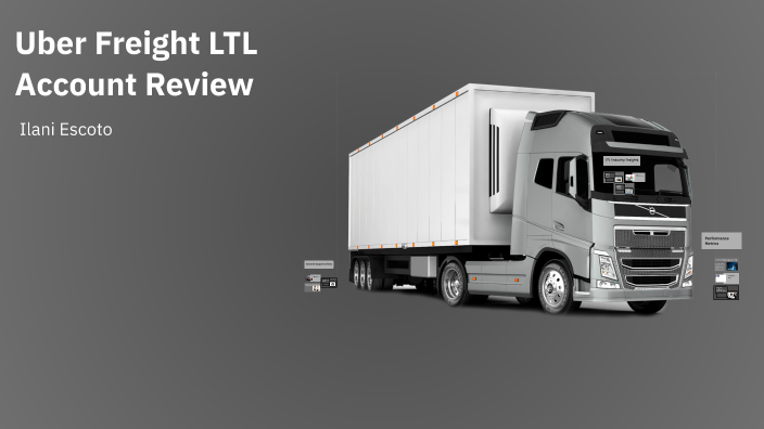 Uber Freight LTL Account Review by Ilani Escoto on Prezi