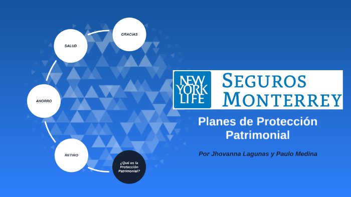 Presentación SMNYL para SMA by Magia Financiera on Prezi